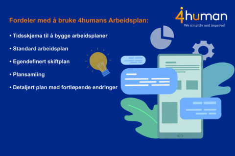 Arbeidsplan | 4Human